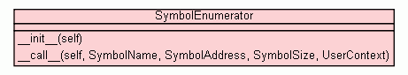 winappdbg.system.SymbolEnumerator
